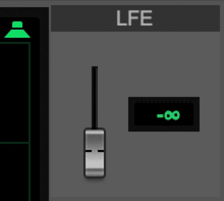Surround Sound Mixing: Panner Basics and Tips