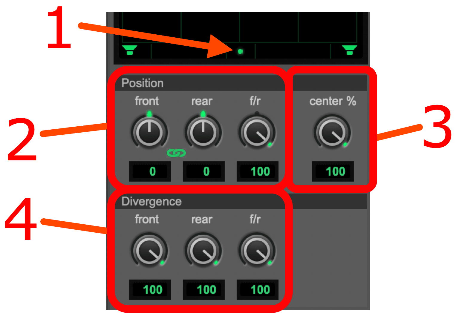 Surround Sound Mixing: Panner Basics and Tips