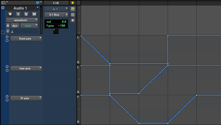 Surround Sound Mixing: Panner Basics and Tips