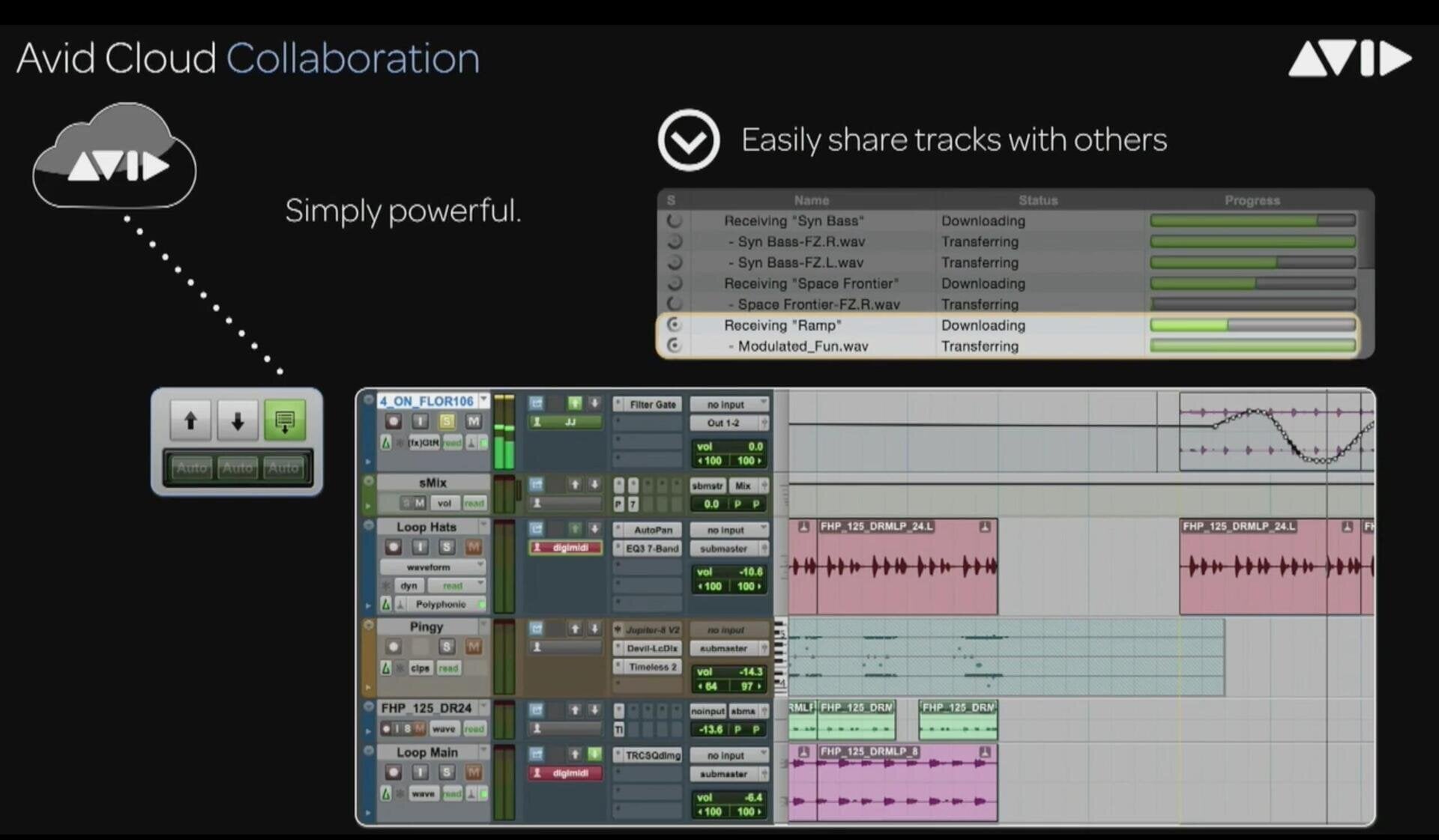 Pro Tools Cloud Collaboration Preview - Industry News